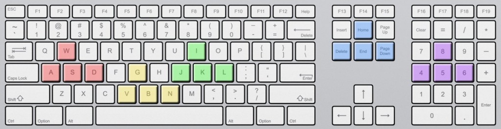 Faguss' Blog » Serious Sam – Controller Configuration